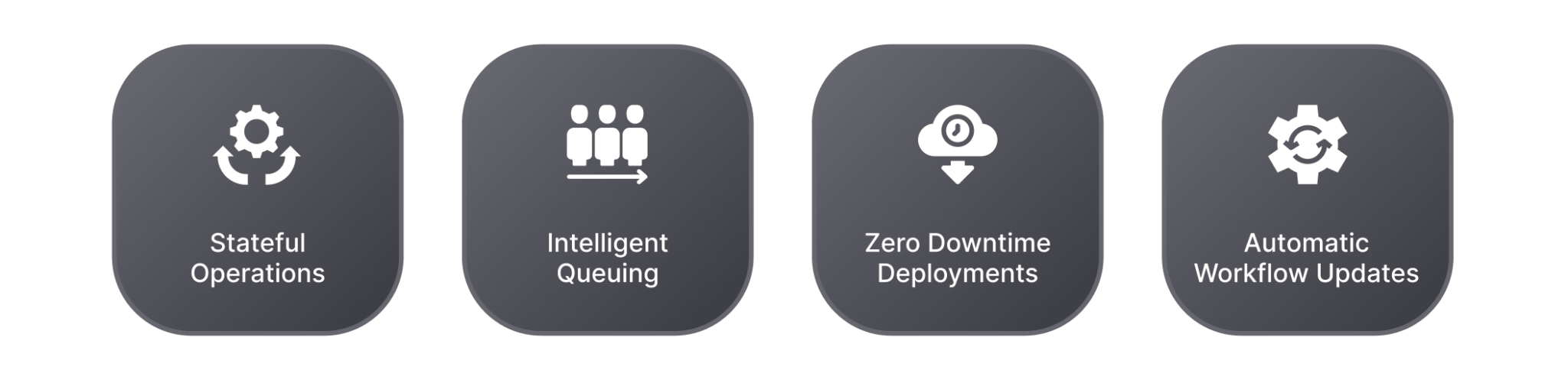 Leanea – The Centralized Workspace Platform